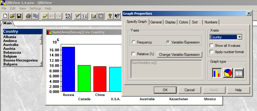 From Punch Cards to the "Modern Data Stack"